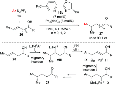 Enantioselective oxidative boron Heck reactions - Organic ...