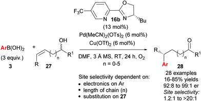 Enantioselective oxidative boron Heck reactions - Organic ...