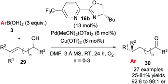 Enantioselective oxidative boron Heck reactions - Organic ...