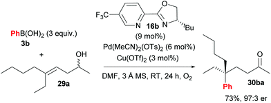 Enantioselective oxidative boron Heck reactions - Organic ...