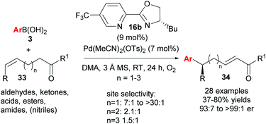 Enantioselective oxidative boron Heck reactions - Organic ...