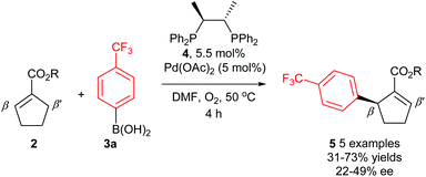 Enantioselective oxidative boron Heck reactions - Organic ...