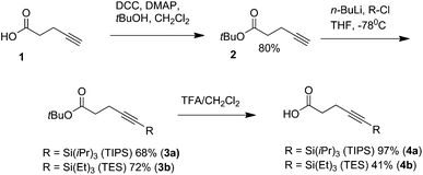 Molecular construction of HIV-gp120 discontinuous epitope mimics by ...