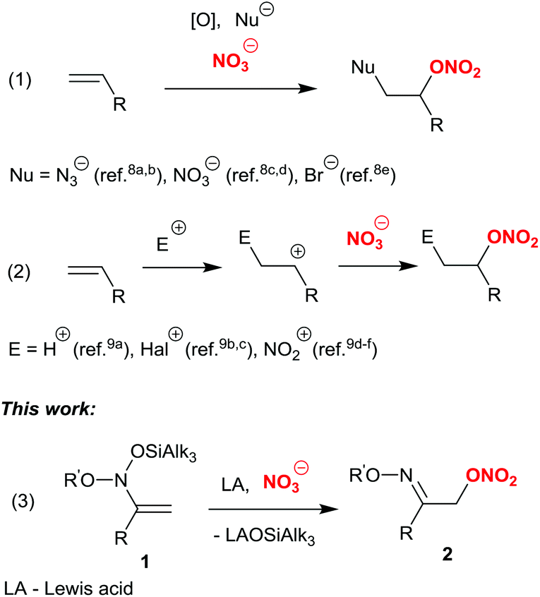 Metal-assisted addition of a nitrate anion to bis(oxy)enamines. A ...