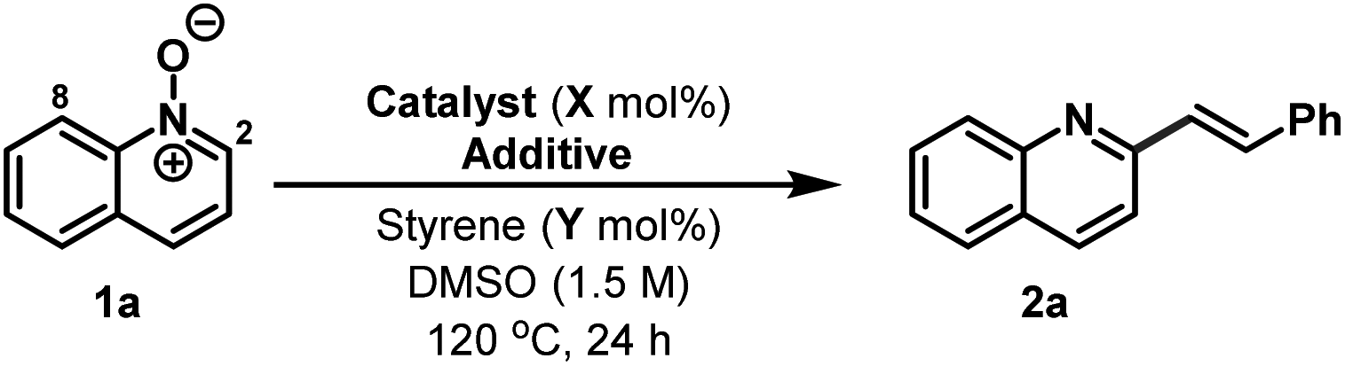 C2-Alkenylation of N-heteroaromatic compounds via Brønsted acid ...
