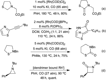 Homogeneous rhodium( i )-catalysis in de novo heterocycle syntheses ...