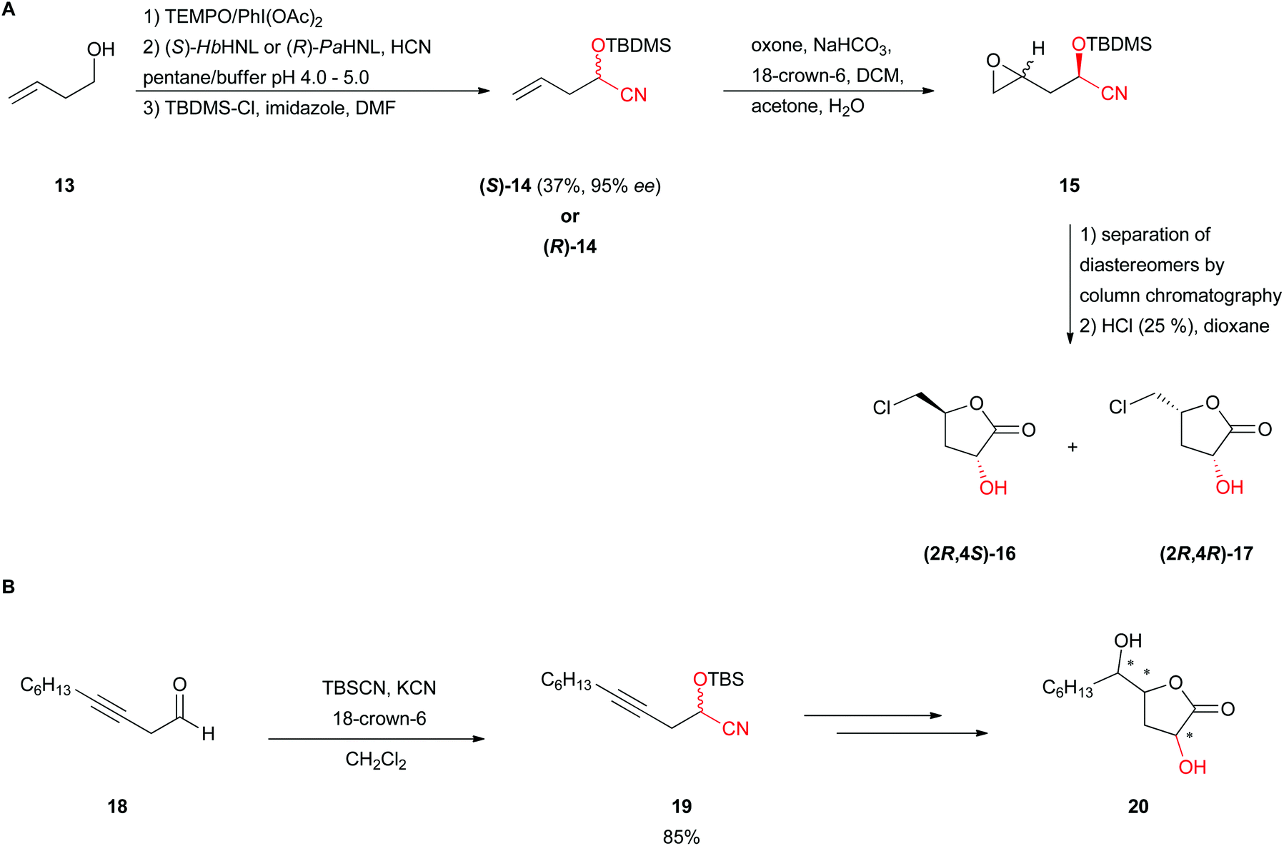 Enantioselective synthesis of cyanohydrins catalysed by hydroxynitrile ...