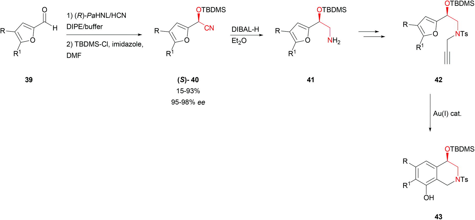 Enantioselective synthesis of cyanohydrins catalysed by hydroxynitrile ...