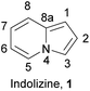 Recent advances in the synthesis of indolizines and their π-expanded ...