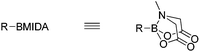 Regioselective routes to orthogonally-substituted aromatic MIDA ...