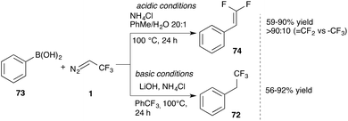 Fluorinated diazoalkanes – a versatile class of reagents for the ...