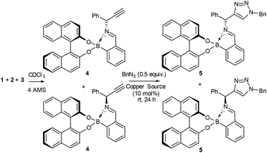 The Bull–James assembly as a chiral auxiliary and shift reagent in ...