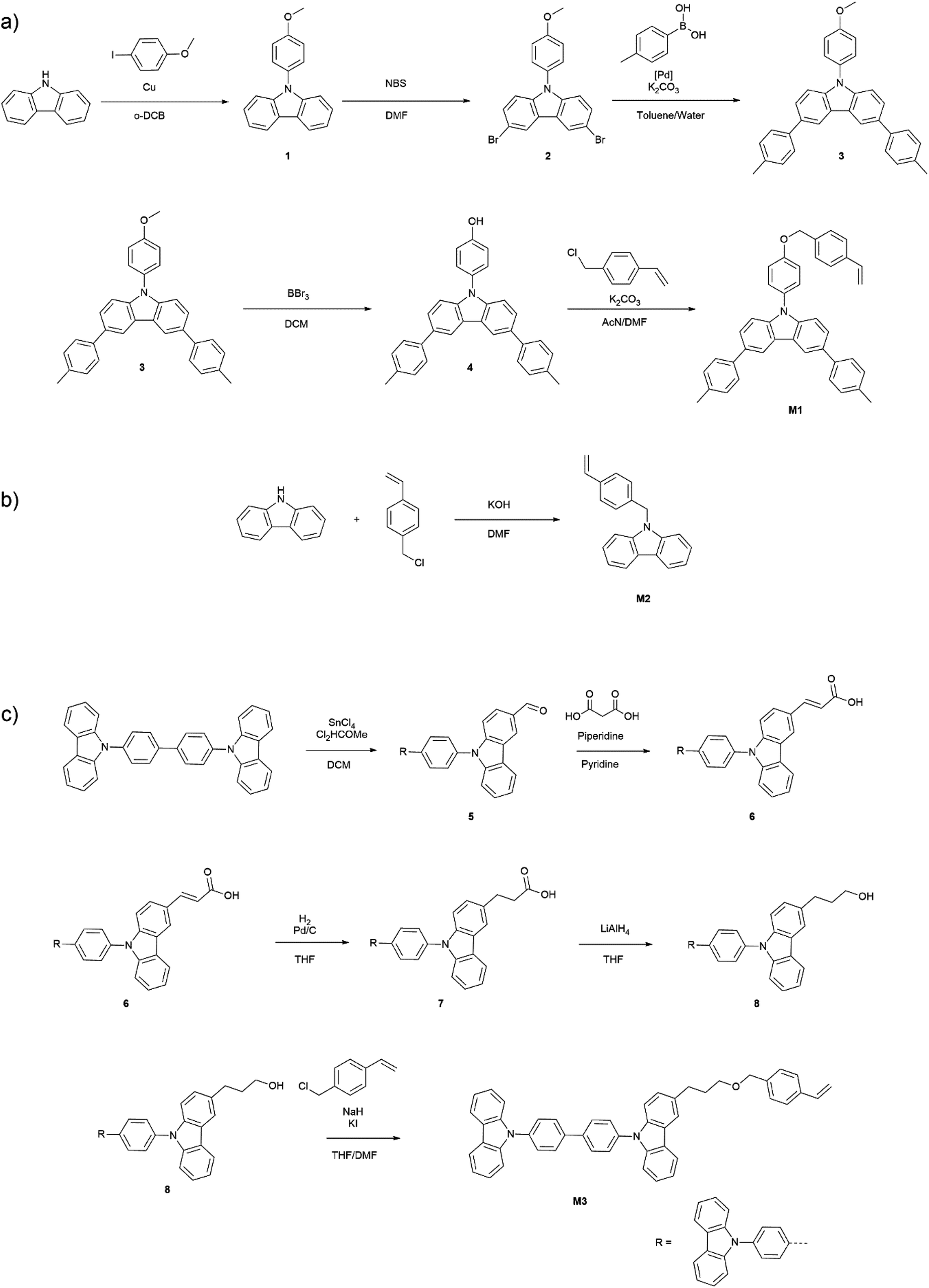 Side-chain conjugated polymers for use in the active layers of hybrid ...
