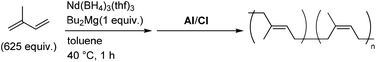 Synthesis of stereodiblock polyisoprene consisting of cis -1,4 and ...