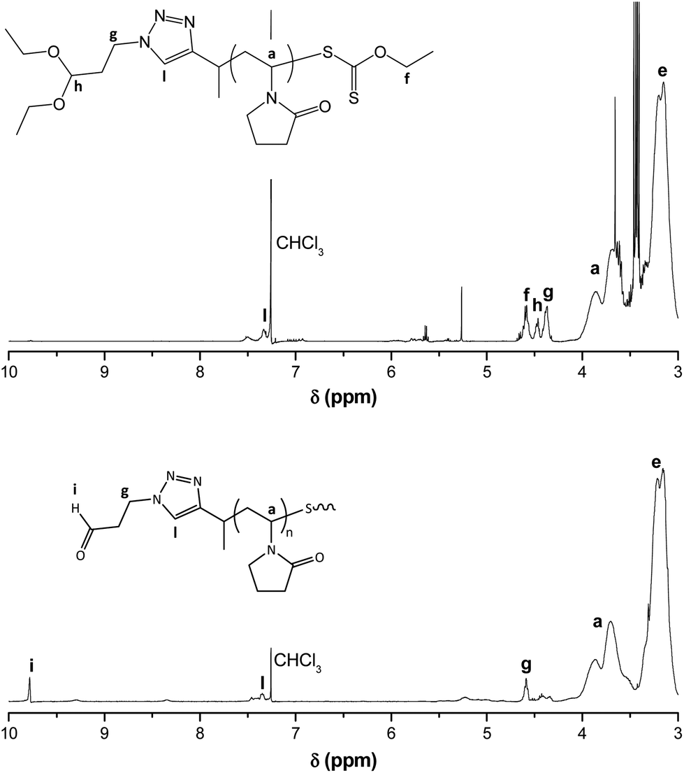 Synthesis of α,ω-heterotelechelic PVP for bioconjugation, via a one-pot ...