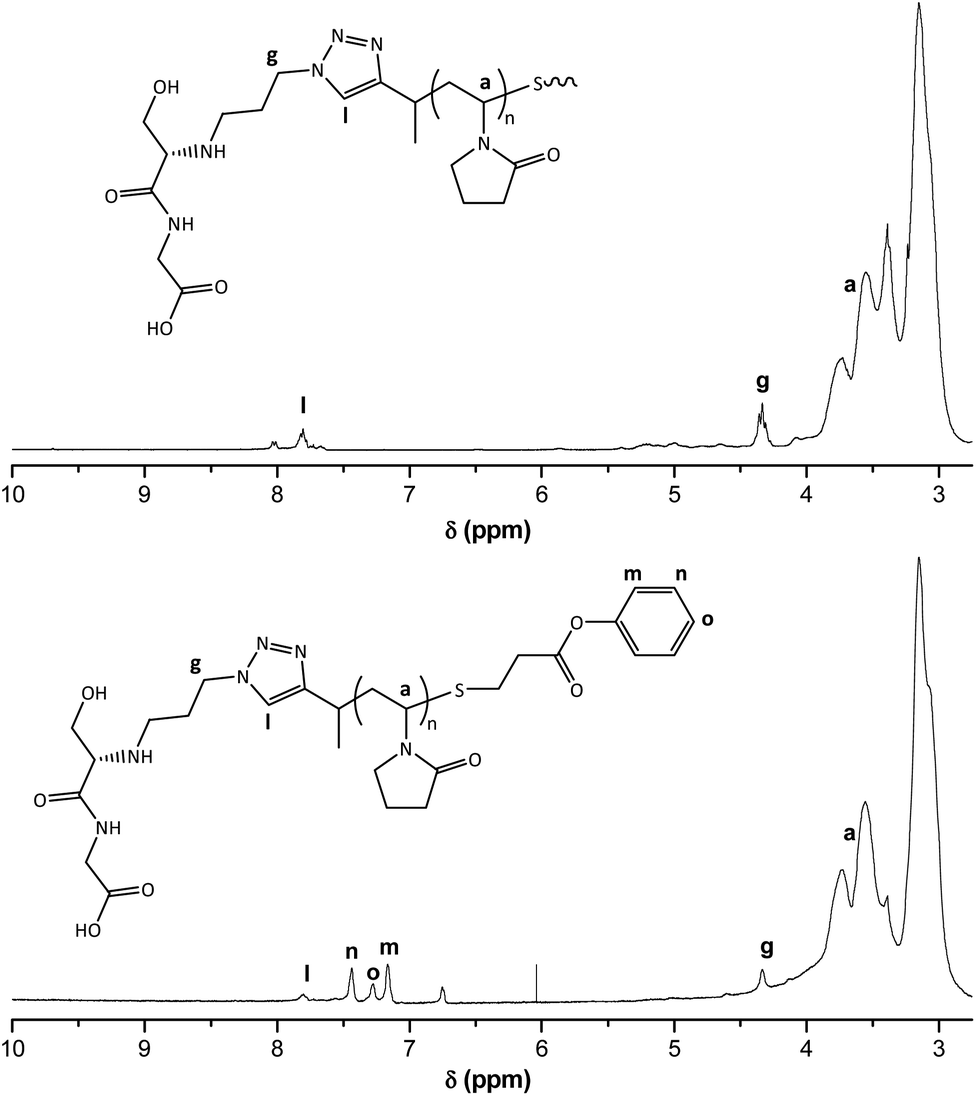 Synthesis of α,ω-heterotelechelic PVP for bioconjugation, via a one-pot ...