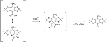 Trityl-based alkoxyamines as NMP controllers and spin-labels - Polymer ...