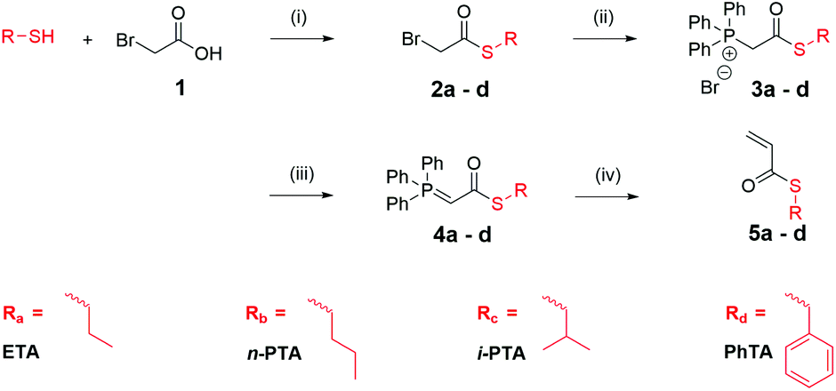 Poly(thioacrylate)s: expanding the monomer toolbox of functional ...