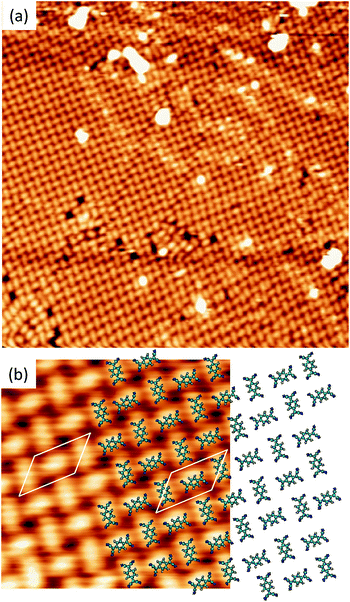 Understanding the self-assembly of TCNQ on Cu(111): a combined study ...