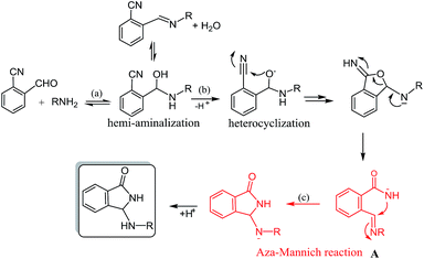 Asymmetric tandem hemiaminal-heterocyclization-aza-Mannich reaction of ...