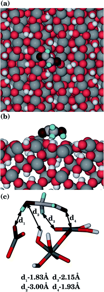 A computational study of the interaction of organic surfactants with ...