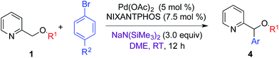 Chemoselective palladium-catalyzed deprotonative arylation/[1,2]-Wittig ...