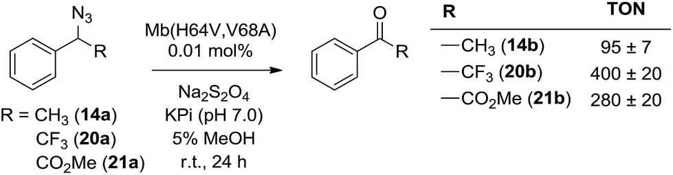 Efficient conversion of primary azides to aldehydes catalyzed by active ...