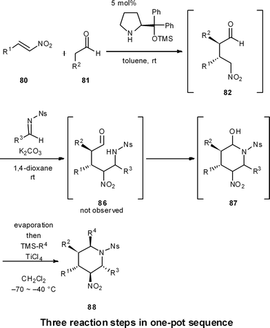 Pot economy and one-pot synthesis - Chemical Science (RSC Publishing ...