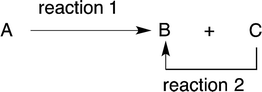 Pot economy and one-pot synthesis - Chemical Science (RSC Publishing ...