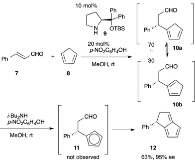 Pot economy and one-pot synthesis - Chemical Science (RSC Publishing ...