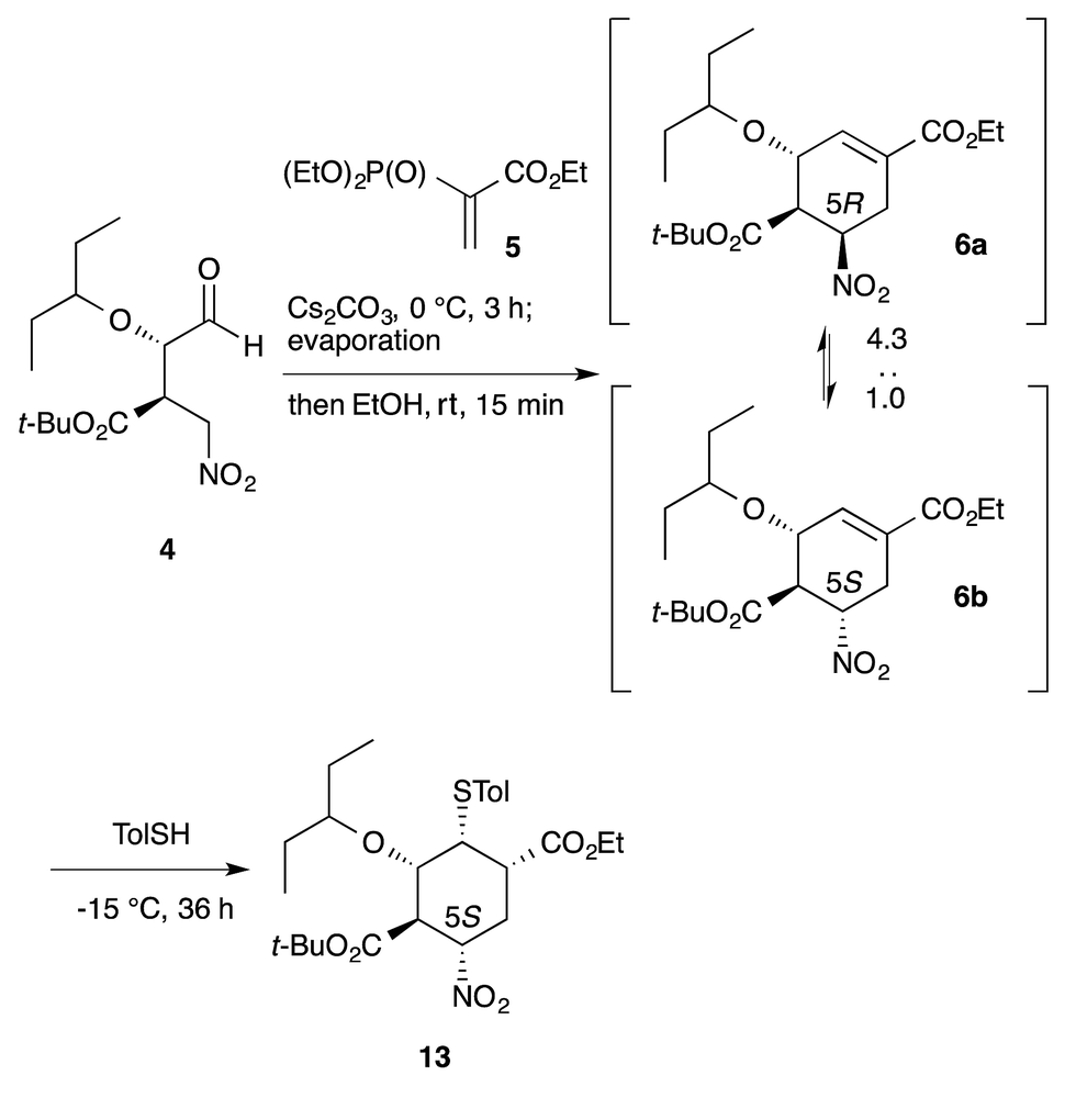 Pot economy and one-pot synthesis - Chemical Science (RSC Publishing ...