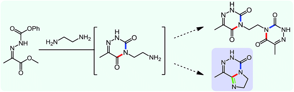 Cascade reactions of nitrogen-substituted isocyanates: a new tool in ...