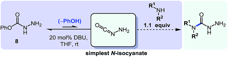 Cascade reactions of nitrogen-substituted isocyanates: a new tool in ...