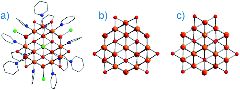 The rise of 3-d single-ion magnets in molecular magnetism: towards ...