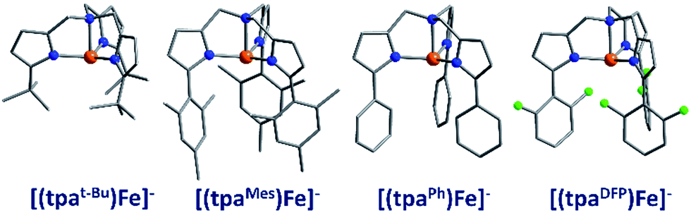 Ion Color Chart Chemistry / Transition Metal Colors In Aqueous Solution ...