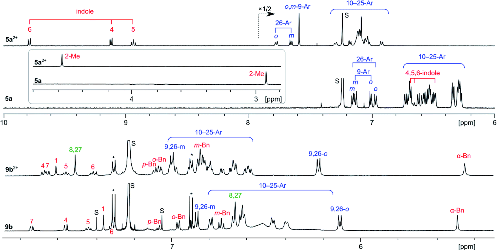 Synthesis Of A Peripherally Conjugated 5 6 7 Nanographene Chemical