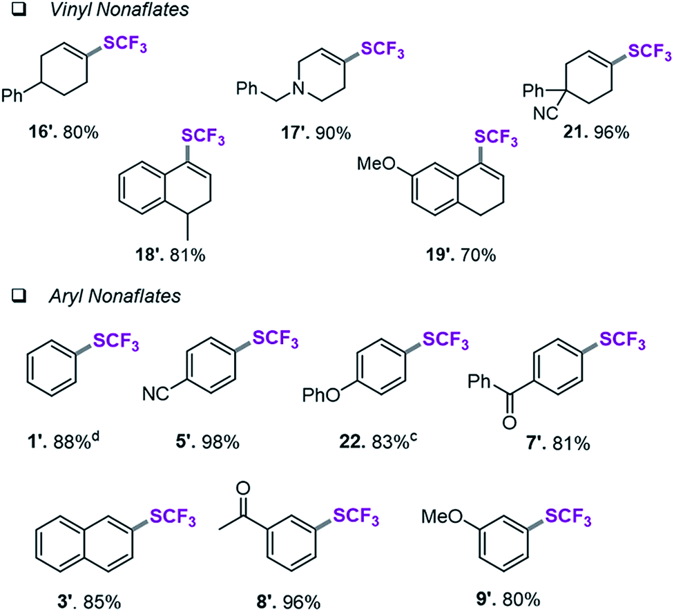 Nickel-catalyzed trifluoromethylthiolation of Csp 2 –O bonds - Chemical ...