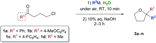 Water opens the door to organolithiums and Grignard reagents: exploring ...