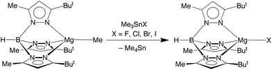 Synthesis, structure and reactivity of a terminal magnesium fluoride ...