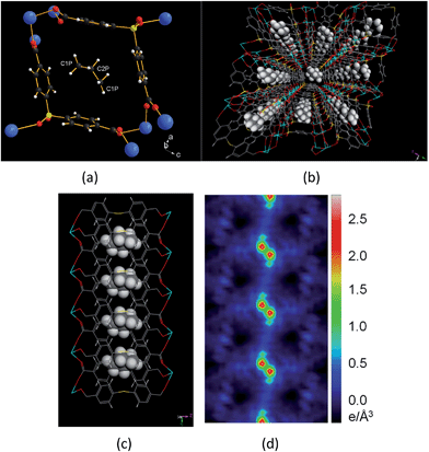 Direct structural evidence of commensurate-to-incommensurate transition ...