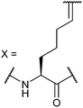 Hydrocarbon constrained peptides – understanding preorganisation and ...