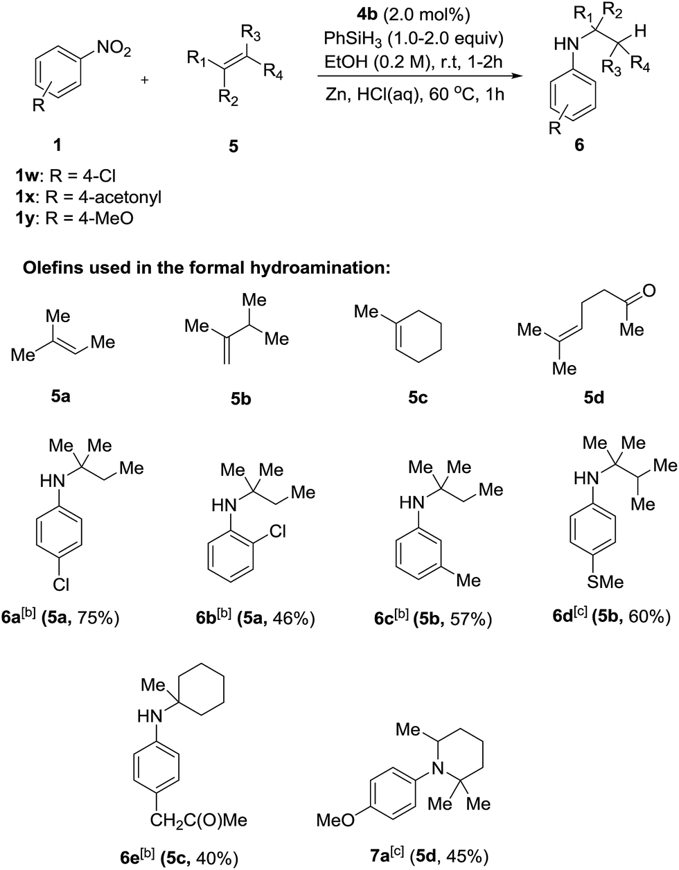 Chemoselective nitro reduction and hydroamination using a single iron ...