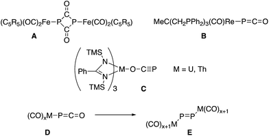 Isolation of Au-, Co-η 1 PCO and Cu-η 2 PCO complexes, conversion of an ...