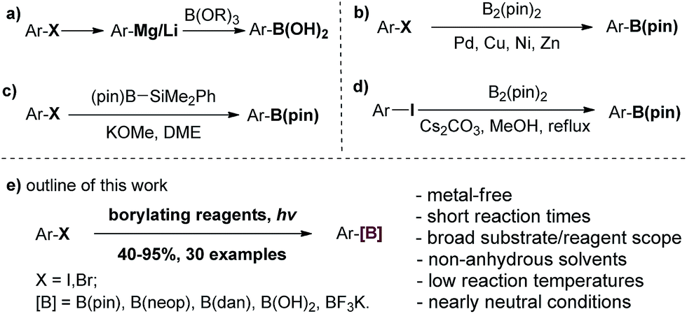 Efficient metal-free photochemical borylation of aryl halides under ...