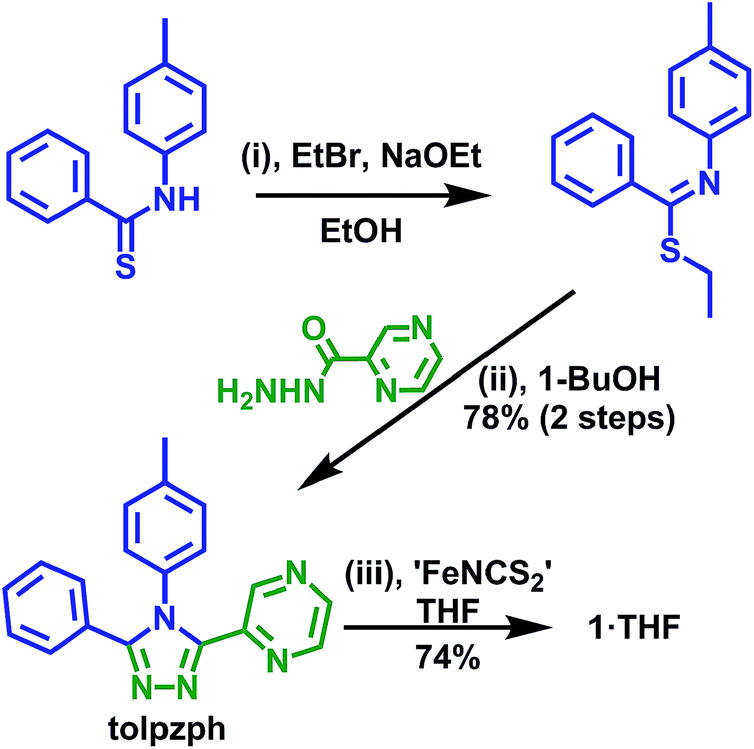 Reversible quantitative guest sensing via spin crossover of an iron( ii ...