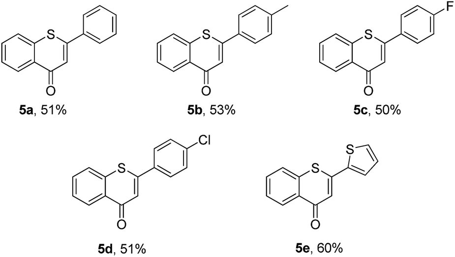 The involvement of the trisulfur radical anion in electron-catalyzed ...