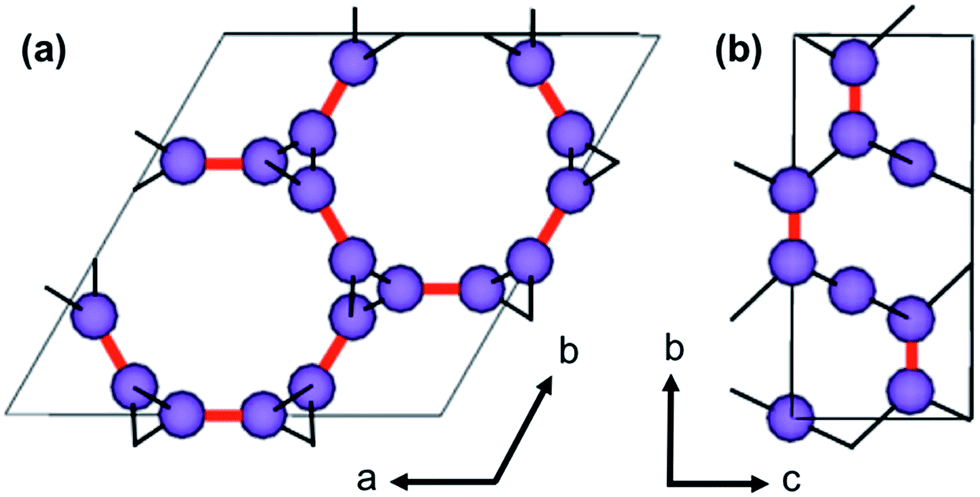 In silico design and screening of hypothetical MOF-74 analogs and their ...