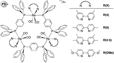 Rhenium( i ) trinuclear rings as highly efficient redox ...