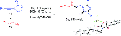 Divergent ynamide reactivity in the presence of azides – an ...