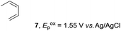 Aromatic “Redox Tag”-assisted Diels–Alder reactions by electrocatalysis ...